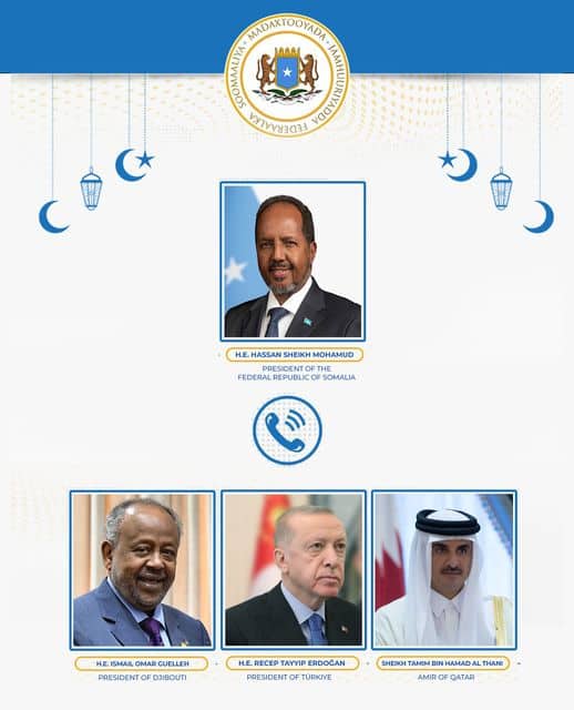 Muxuu kala hadlay Madaxweyne Xasan Sheekh Madaxda Dalalka Turkiga ...